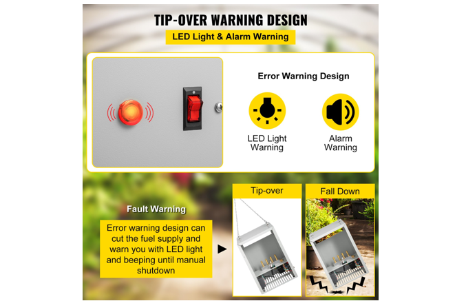The Complete Guide to Co2 Generator for Your Home or Garden