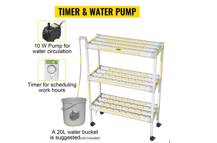Indoor Garden 3 Layers 12 Pipes Hydroponic Grow Kit | Reviews + Guide
